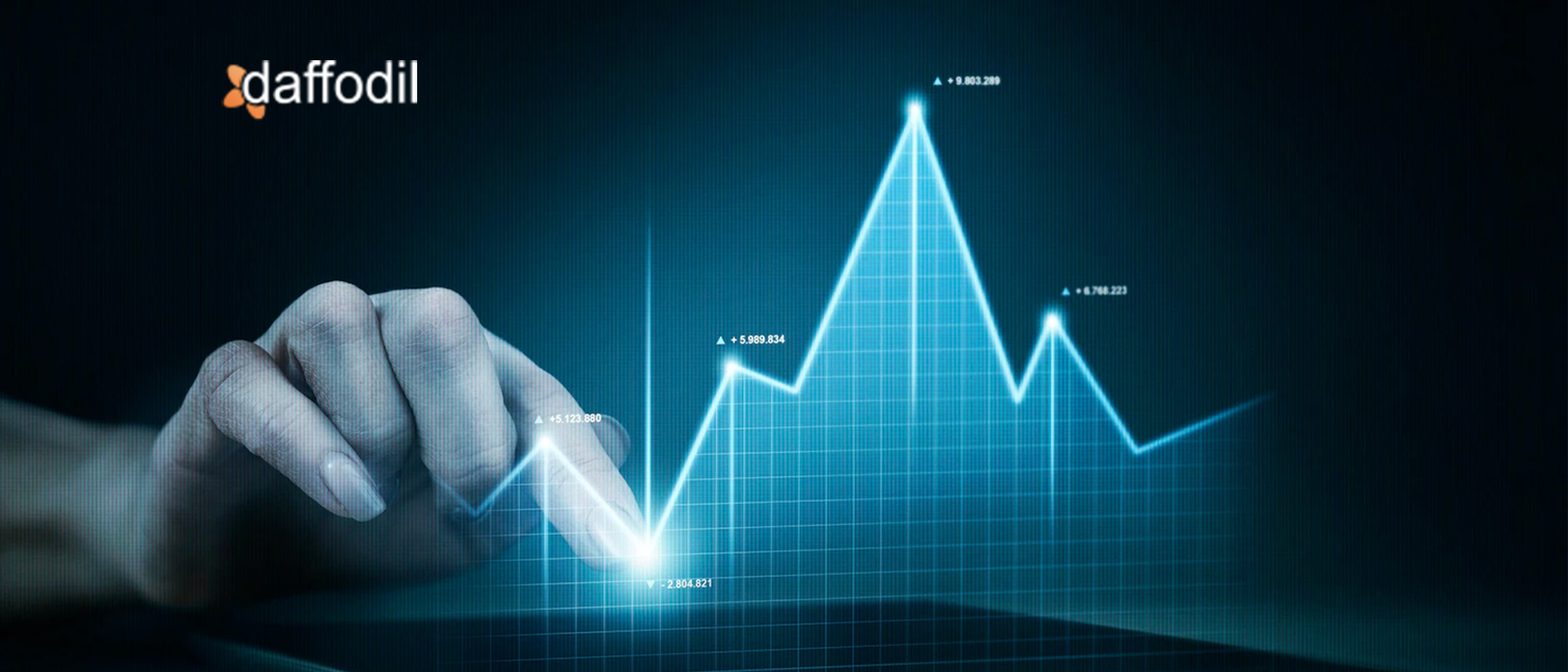 8 KPIs to Track the Success of Sales Operations